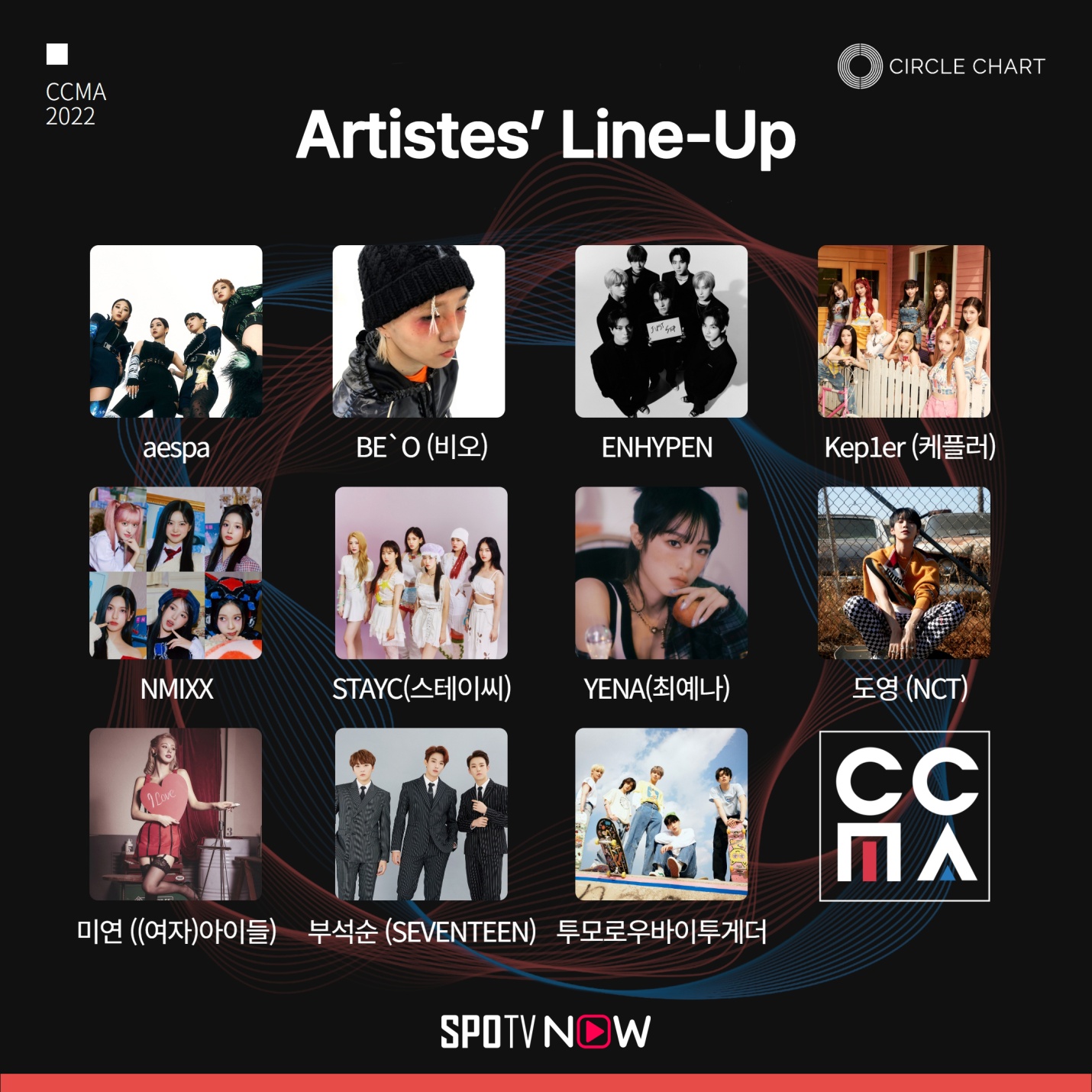 SPOTV NOW to delight K-POP Fans with a special live streaming of Circle Chart Music Awards 2022 ...